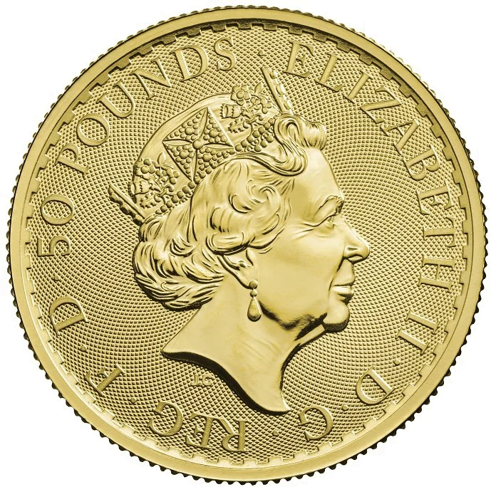 How Many Types Of Gold Coins Are There? A Detailed Look.