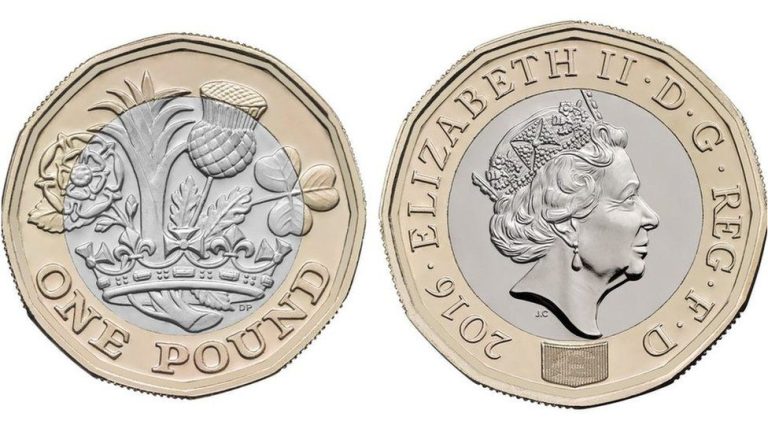 History of the UK Pound Coin: From Sovereigns to Sterling