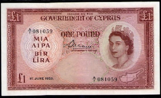 A Complete History Of The British Pound Coin | PhysicalGold.com