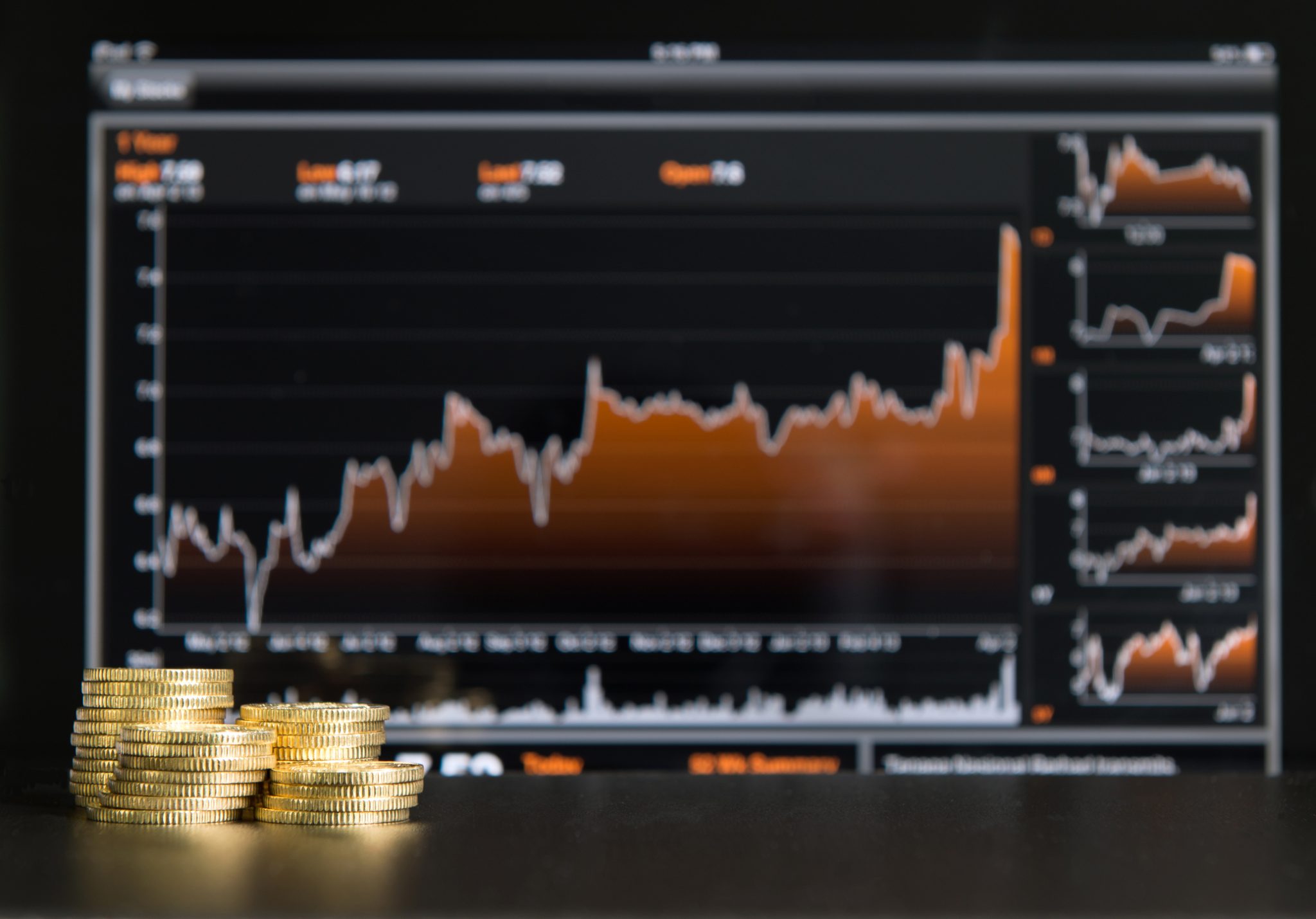 How Much Is A Gold Bar Worth Today? Prices And Guide