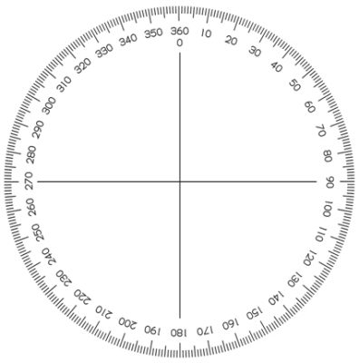 Gold & Silver Coin Alignment: What You Need to Know